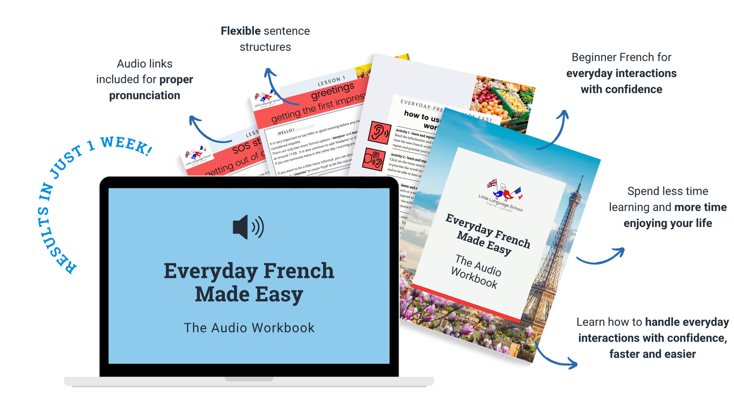 French Essentials Mini-Course Bundle – Connexion France Store